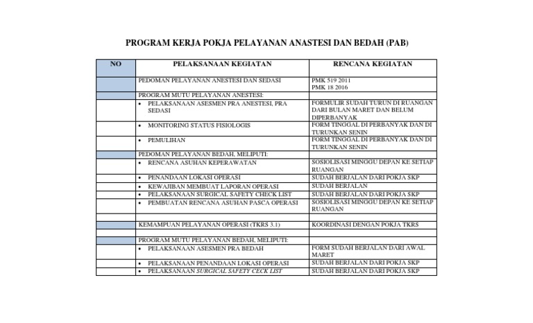 Program Kerja - Pokja Pab - Snars | PDF