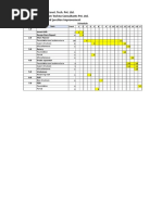 CE707 Groyne Design | PDF | Beach | Coast