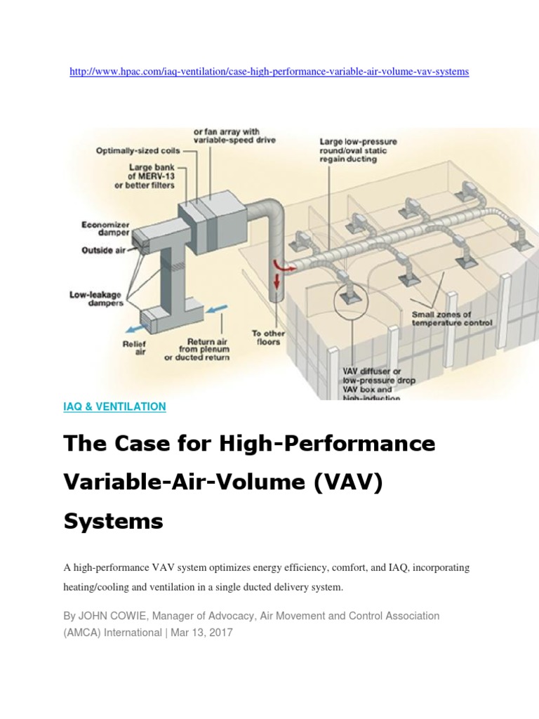 High Performance VAV Single Duct System | PDF | Hvac | Air Conditioning