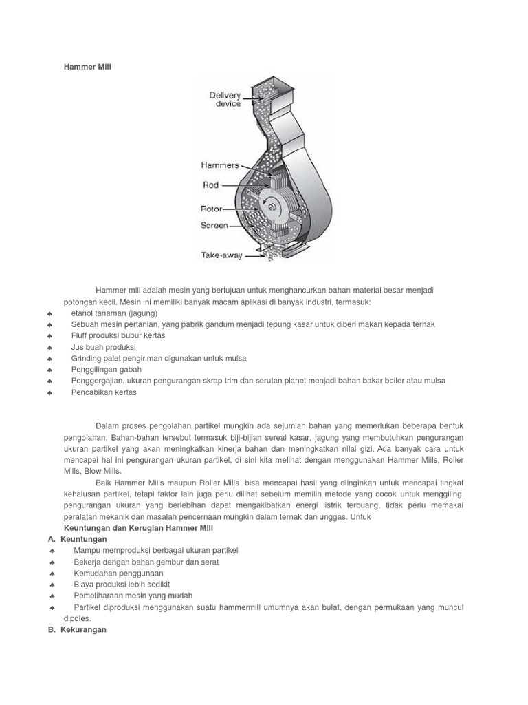 Hammer Mill | PDF