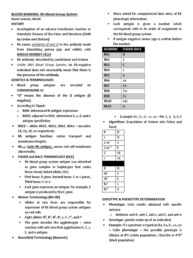 Blood Banking: RH Blood Group System | PDF | Blood Type | Clinical ...