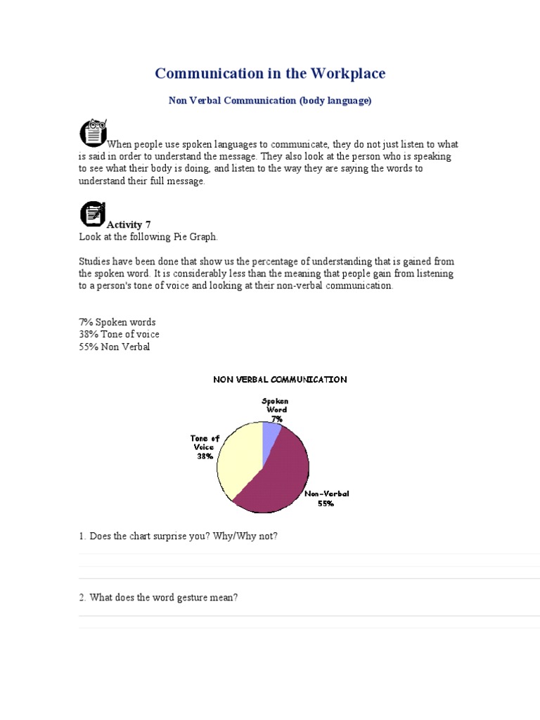 Communication in The Workplace | PDF | Nonverbal Communication | Gesture