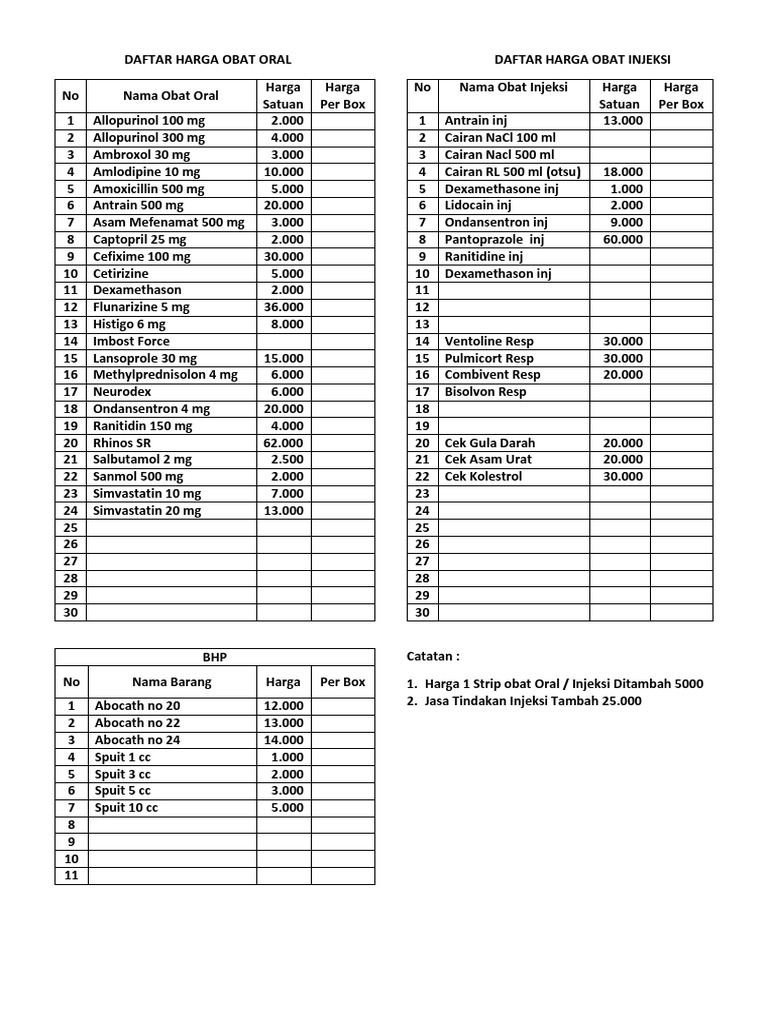 Daftar Harga Obat Oral | PDF