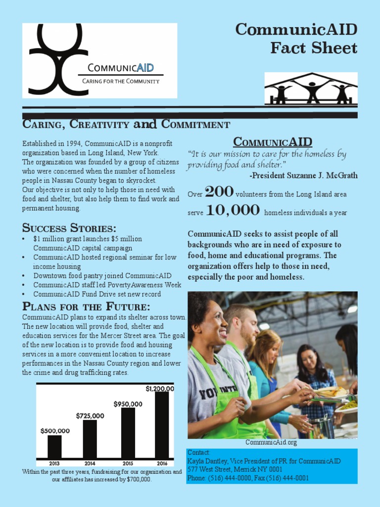 Communi Caid Fact Sheet | PDF | Homelessness | Fundraising