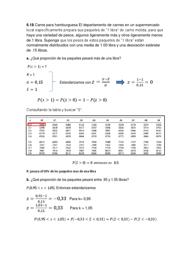 Ejercicios Resueltos de estadistica descriptiva | Matemáticas Aplicadas | Matemáticas
