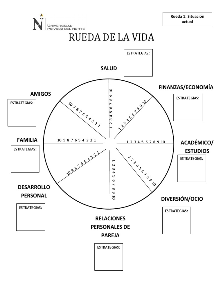 Rueda de La Vida - Imprimir | PDF