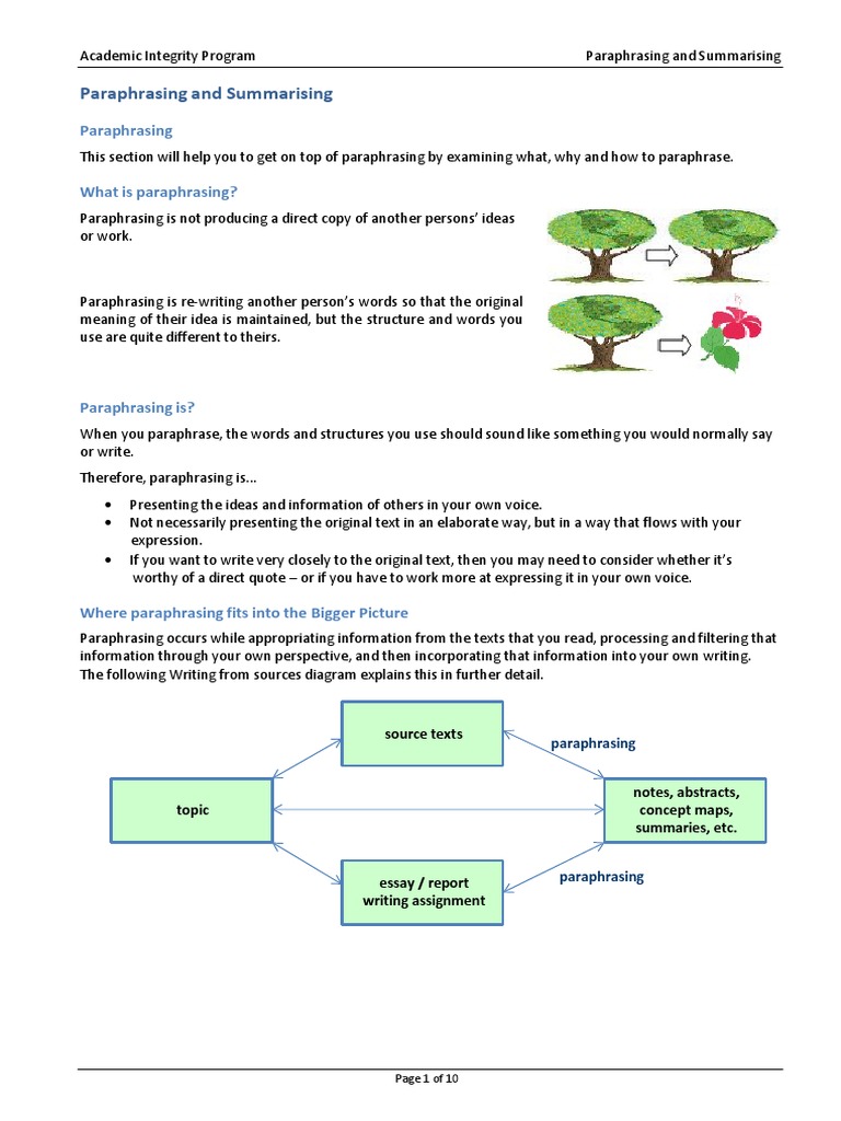 Paraphrasing & Summarising | PDF | Cell Membrane | Lipid Bilayer