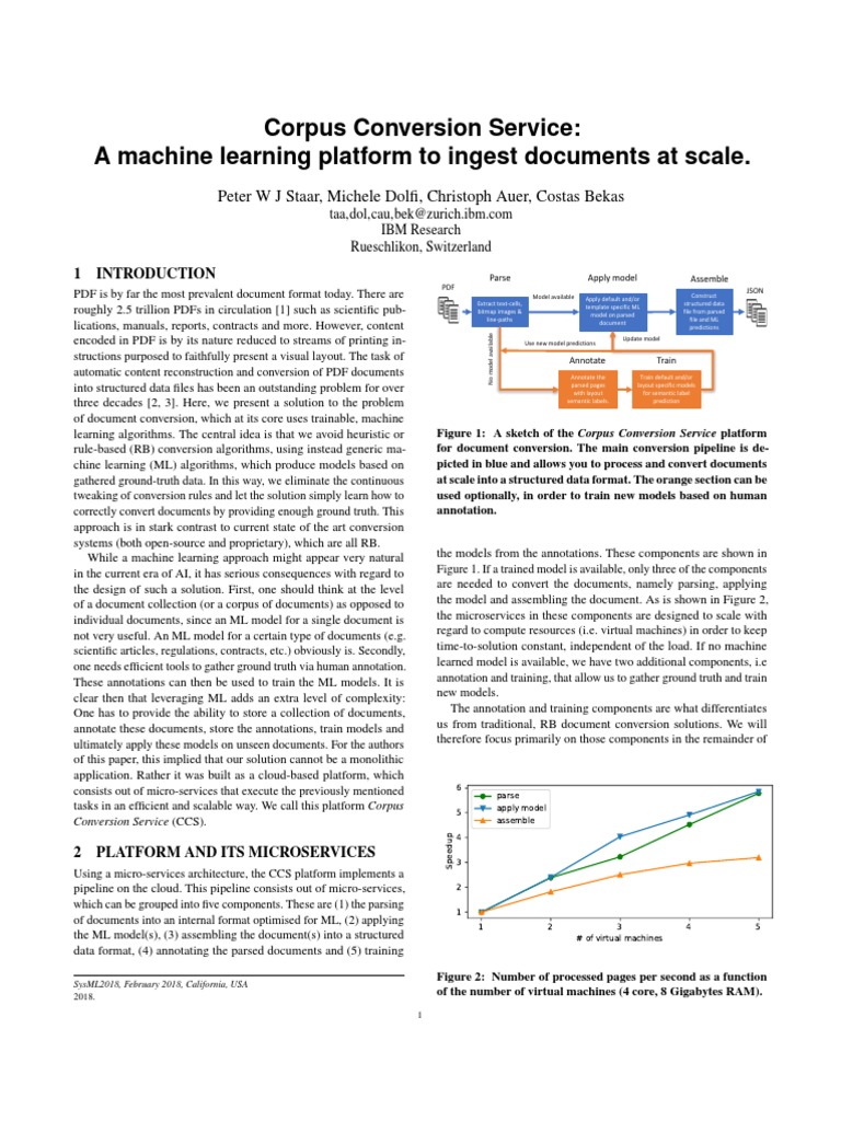 Corpus Conversion Service: A Machine Learning Platform To Ingest ...