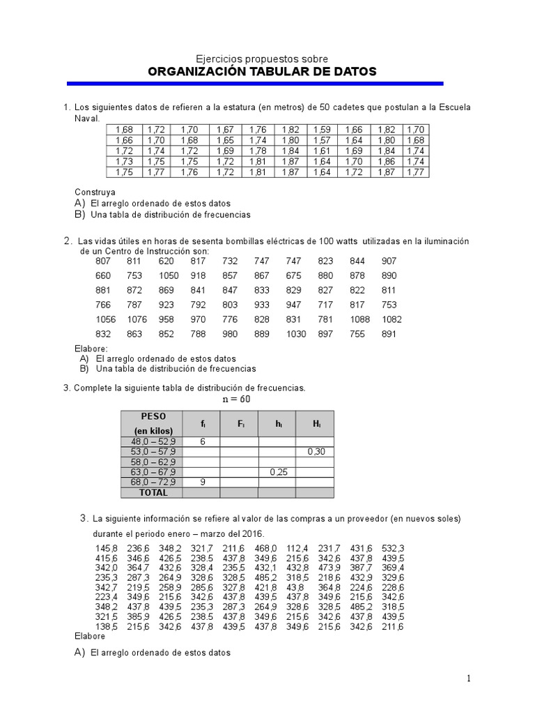Organización Tabular de Datos | PDF | Análisis estadístico | Enseñanza ...