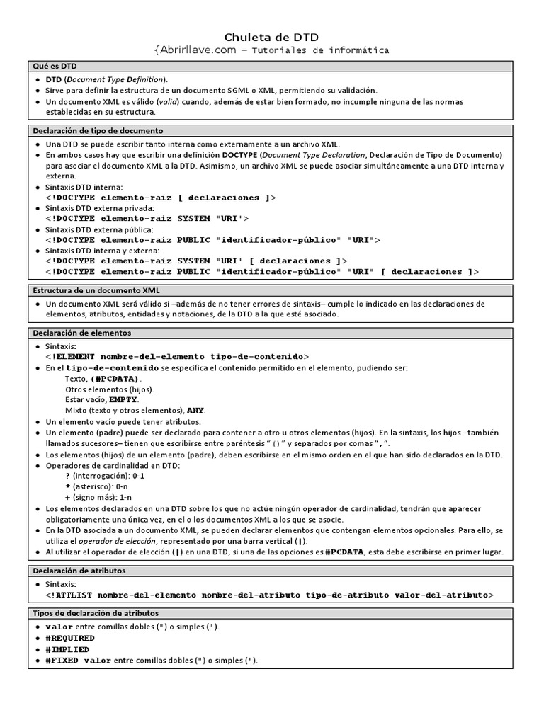 Chuleta de DTD | PDF | Xml | Estándares web