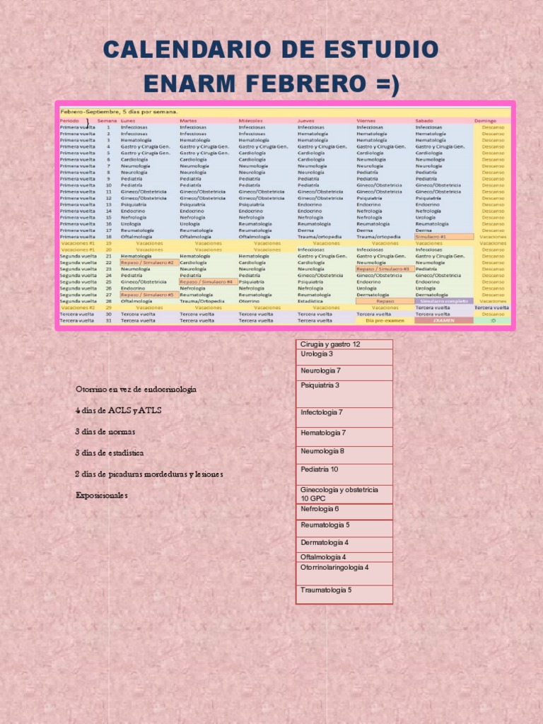 Calendario de Estudio ENARM 2024 | PDF | Simulación | Cuidado de la salud