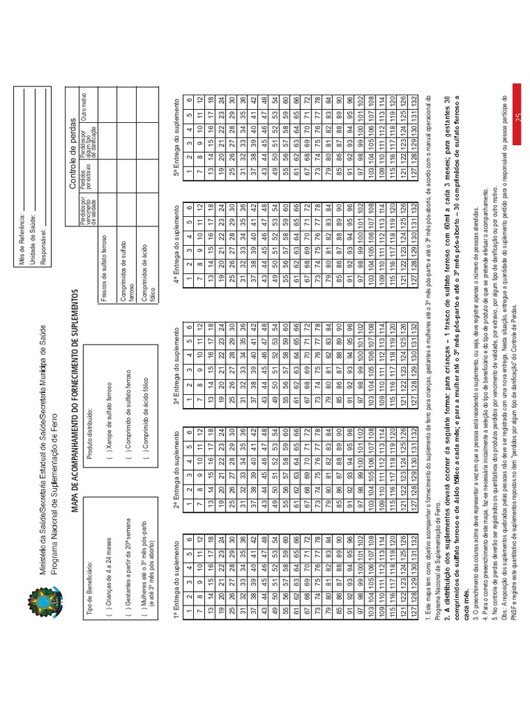 Mapa de Acompanhamento Do Fornecimento de Suplementos | PDF | Bem-estar | Médico