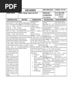 Valpakine 500 mg: Usos y Dosis | PDF | Farmacocinética | Medicamentos ...