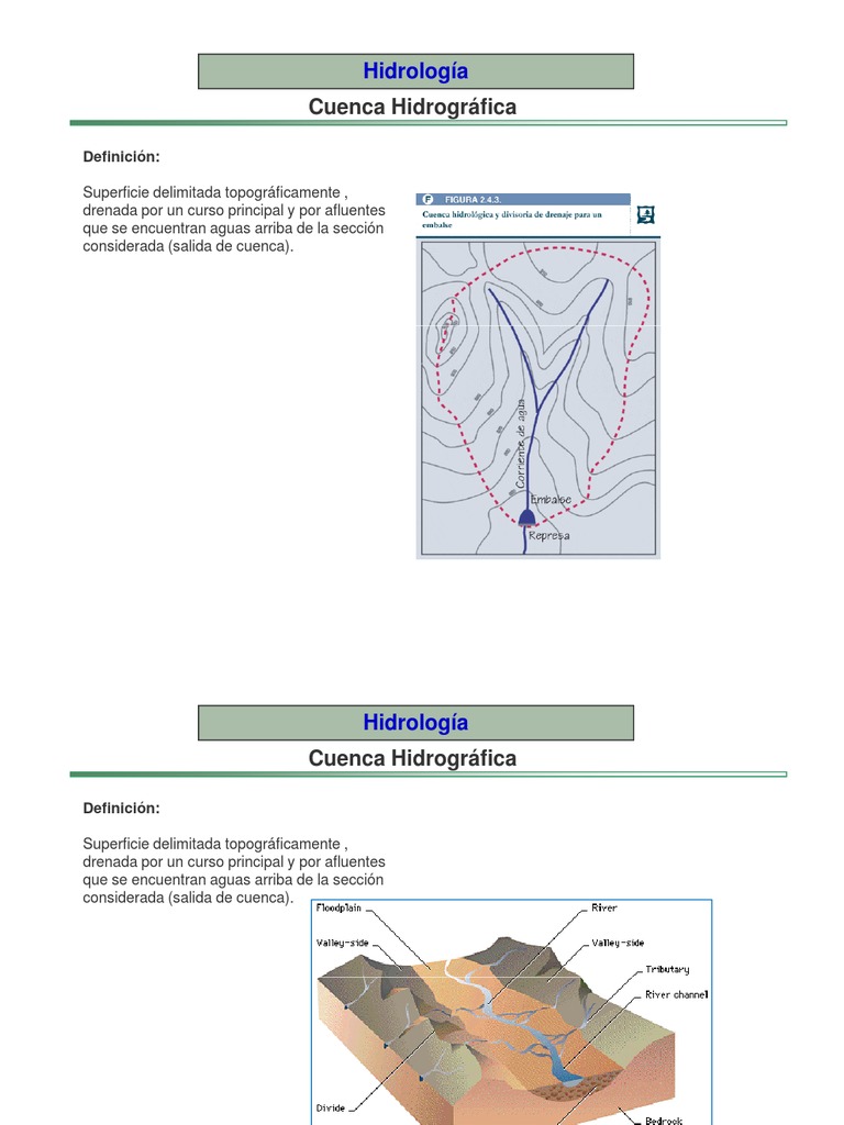 Cuenca Hidrográfica 1-Clase 3 | PDF | Cuenca de drenaje | Hidrología Cuenca Hidrográfica 1-Clase 3 | PDF | Cuenca de drenaje | Hidrología