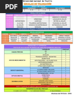 Cuadro GHOST CAP | PDF