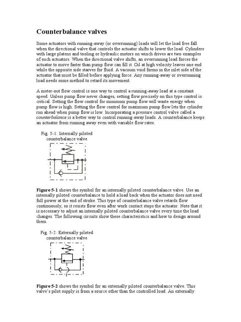 Counterbalance Valves: Counterbalance Is A Better Way To Control ...