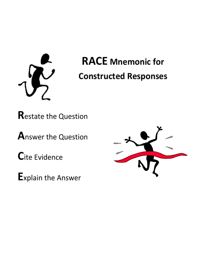 RACE Graphic Organizer | PDF