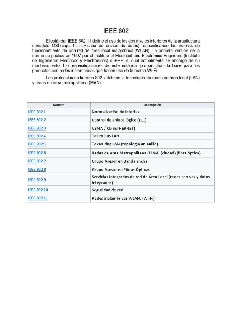 Ieee 802 | PDF | Estándares informáticos | Protocolos de capa física