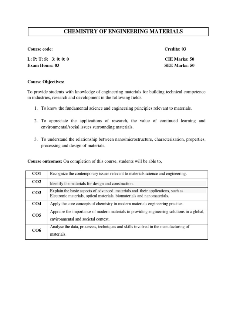 Chemistry of Engineering Materials | PDF | Microscopy | Materials Science