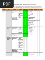 Attachment-#4 Clarification, Exception, Deviation | PDF