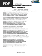 Modelo Pat y PDC 2025 | PDF | Aprendizaje