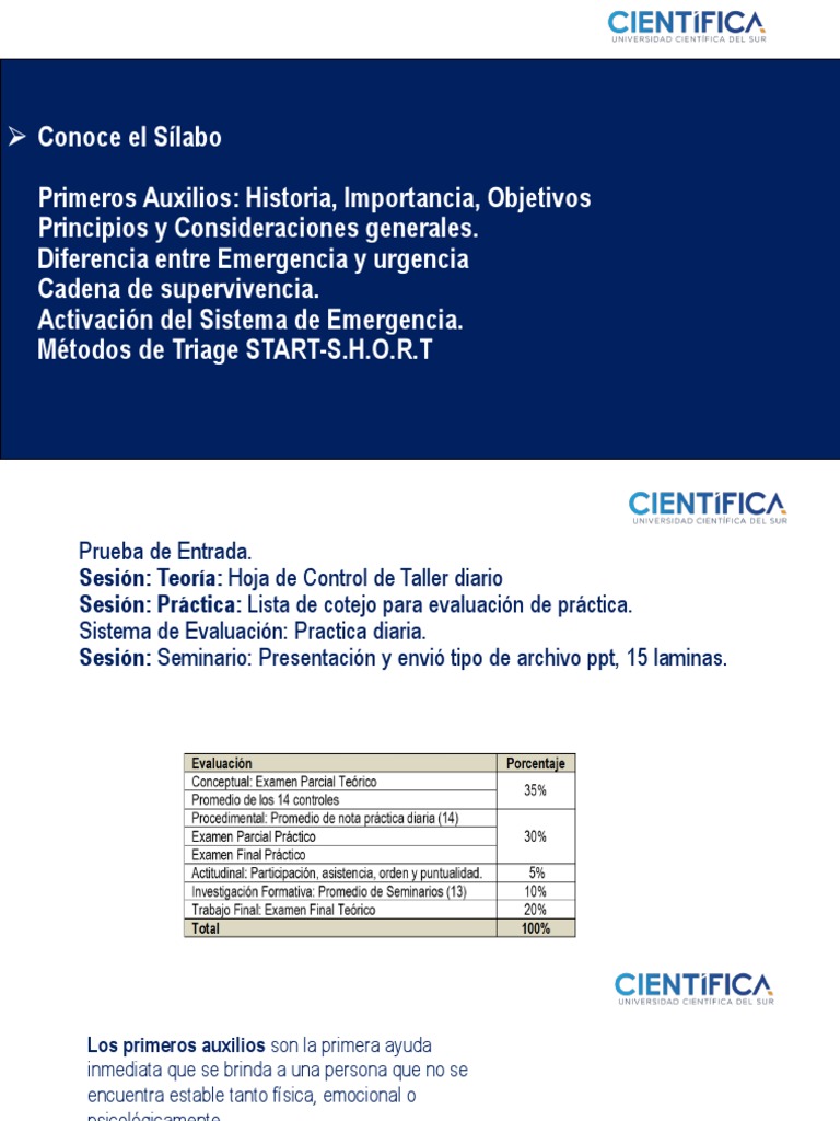 Clase Teorica 1 Triage Start - Triage Short | PDF | Medicina ...