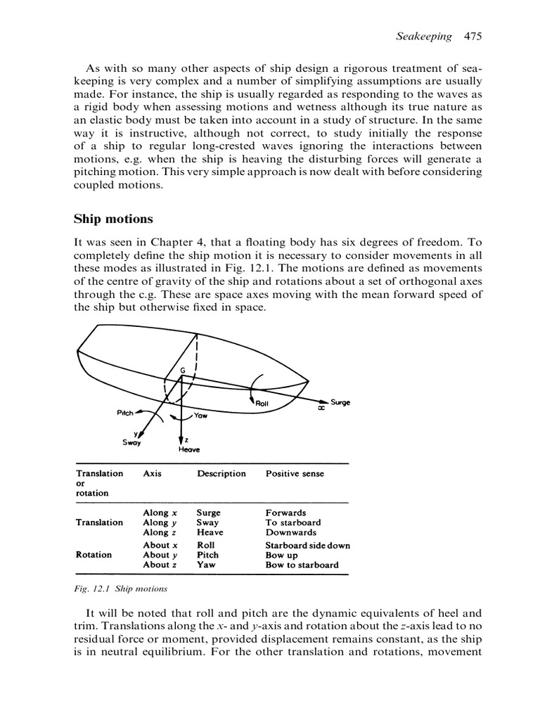 Pages From Rawson, Tupper. Basic Ship Theory, Vol.2 (2001) (373s) - E | PDF