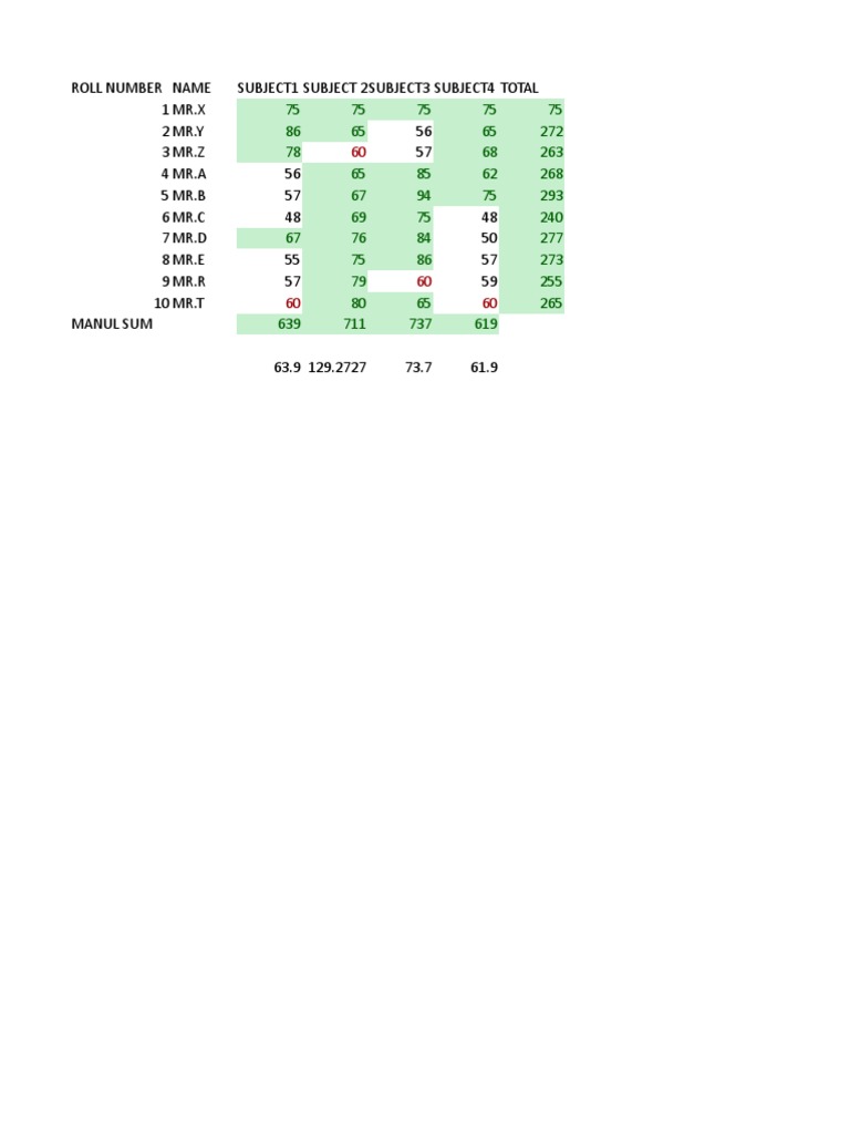 Student Marks Report | PDF