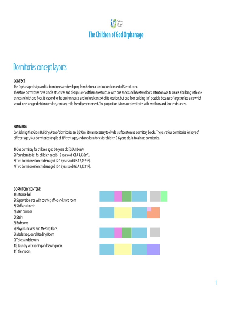 Dormitory Concept Layouts | PDF | Dormitory | Buildings And Structures