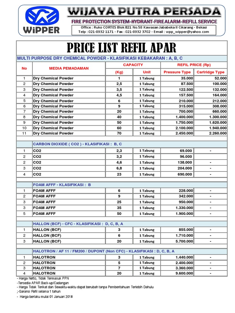 REFIL APAR PRICE LIST | PDF