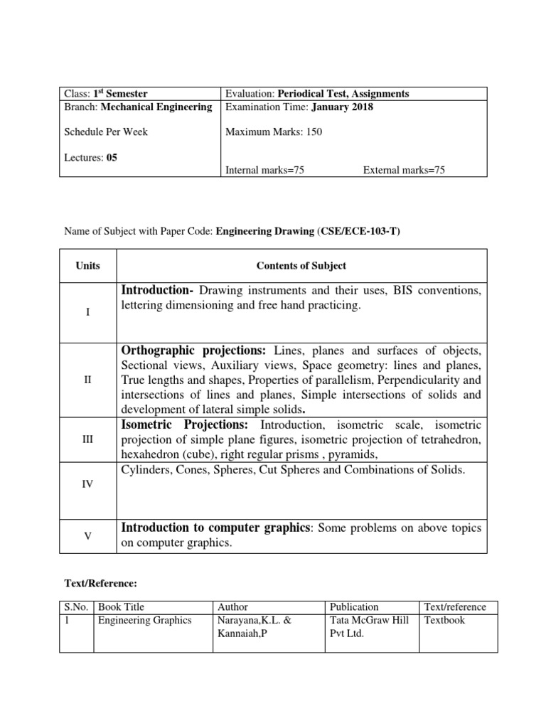 1st Sem CS-ECE Syllabus Engineering Drawing | PDF