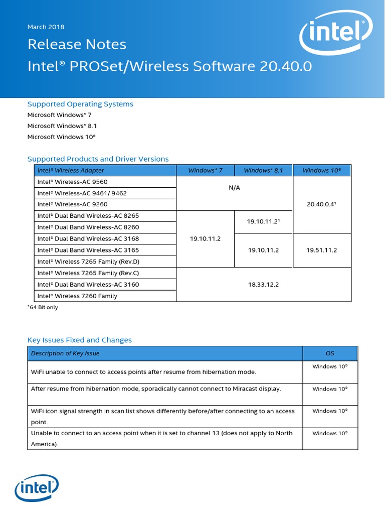 Intel PROSet/Wireless Software Release Notes WiFi 20.40.0 | Windows 10 ...