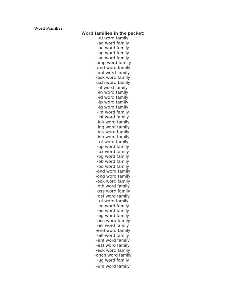 Word Families in The Packet | PDF | Linguistics