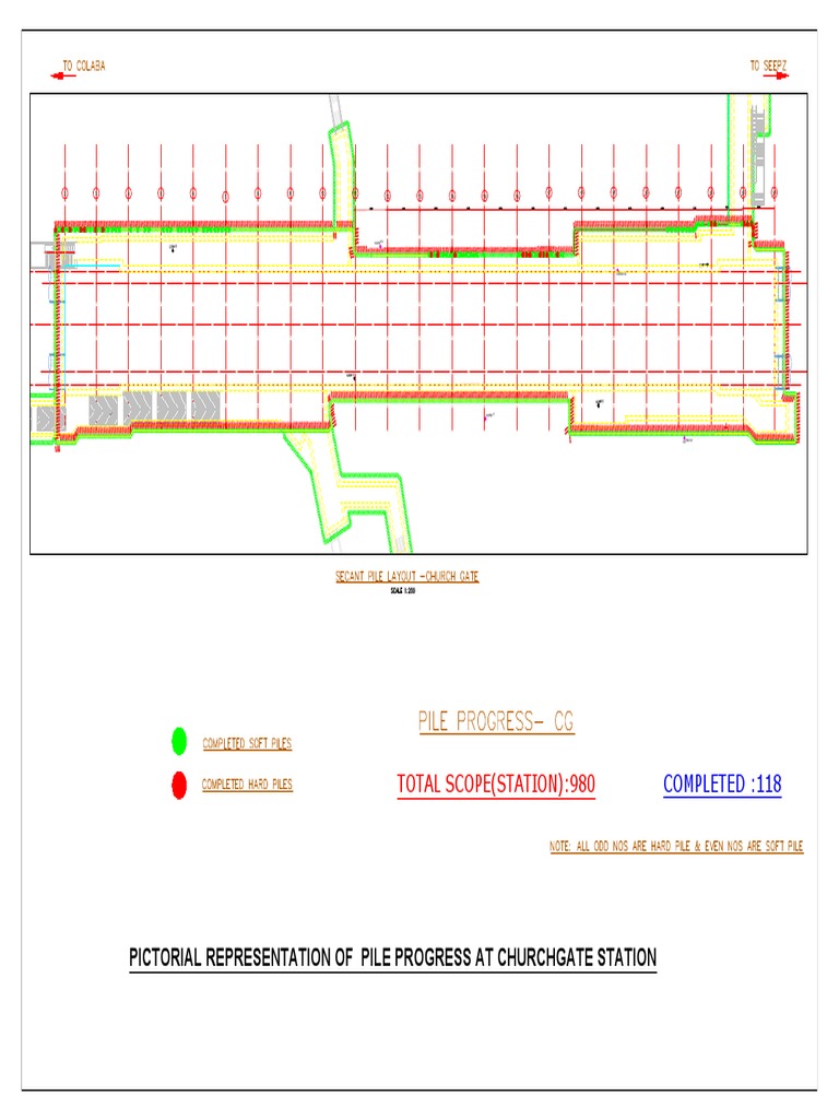 Pile Progress CG Présentation | PDF