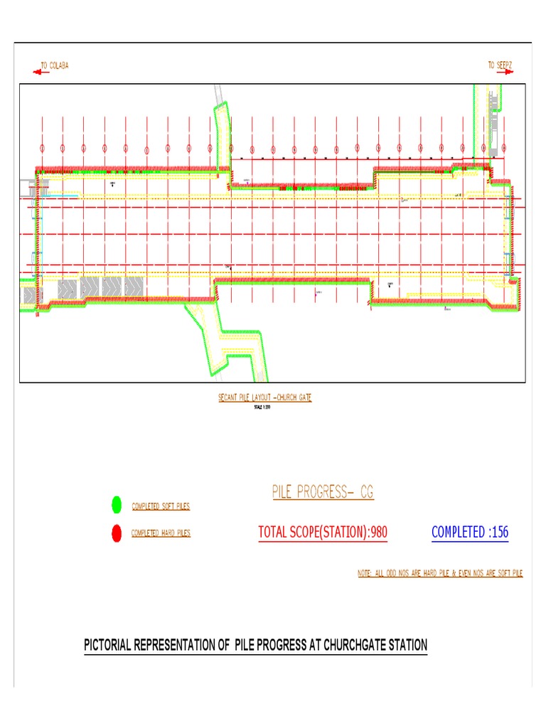 Pile Progress CG Présentation | PDF