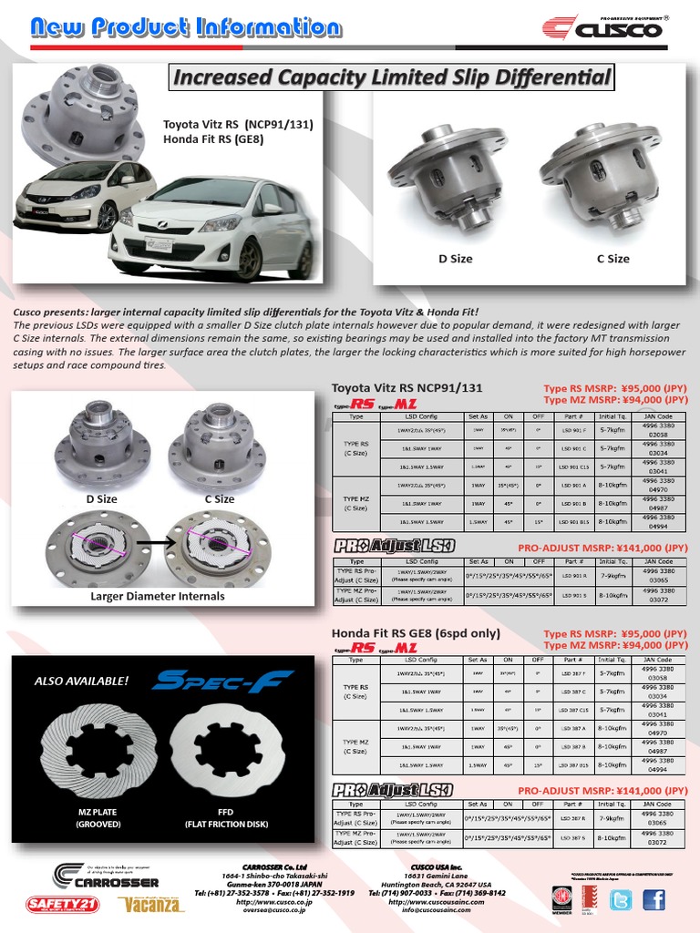 Toyota Vitz Honda Fit LSD - A4 | PDF | Clutch | Transportation Engineering