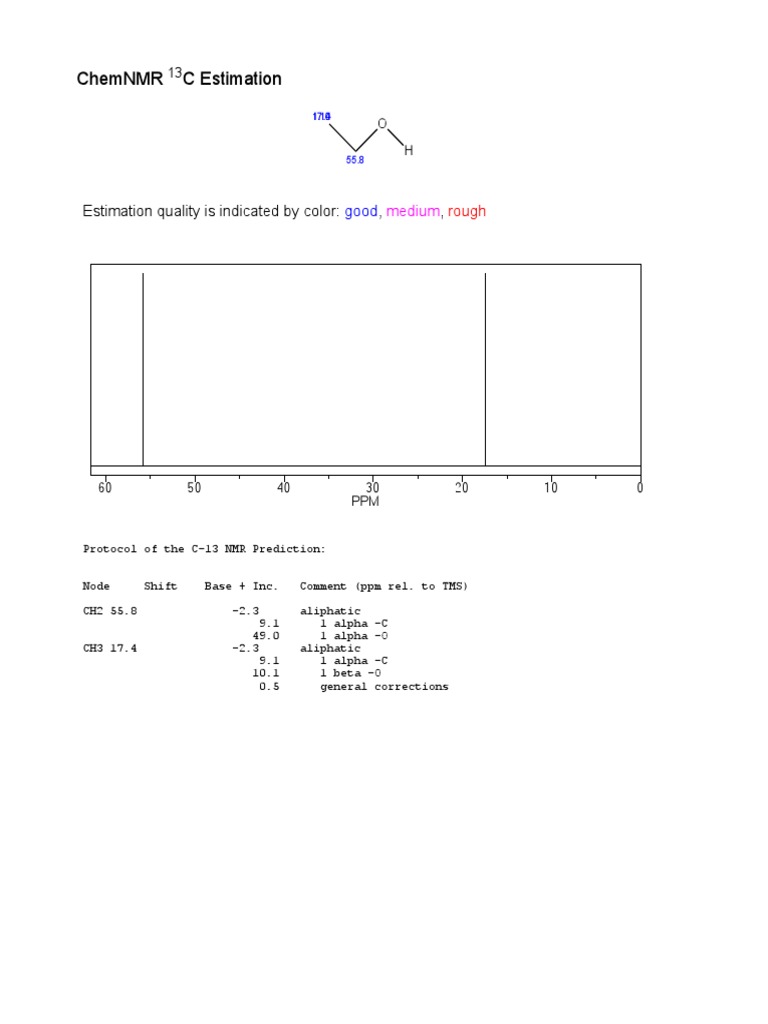 Chemnmr C Estimation: Estimation Quality Is Indicated by Color | PDF