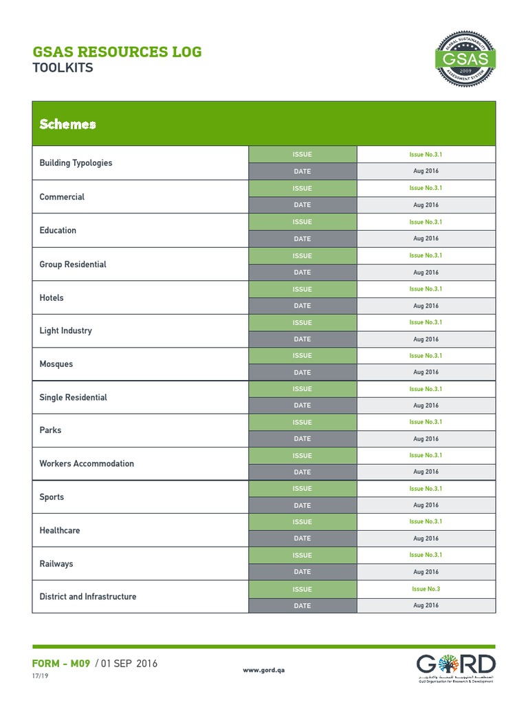 GSAS Resources Log: Building Typologies | PDF