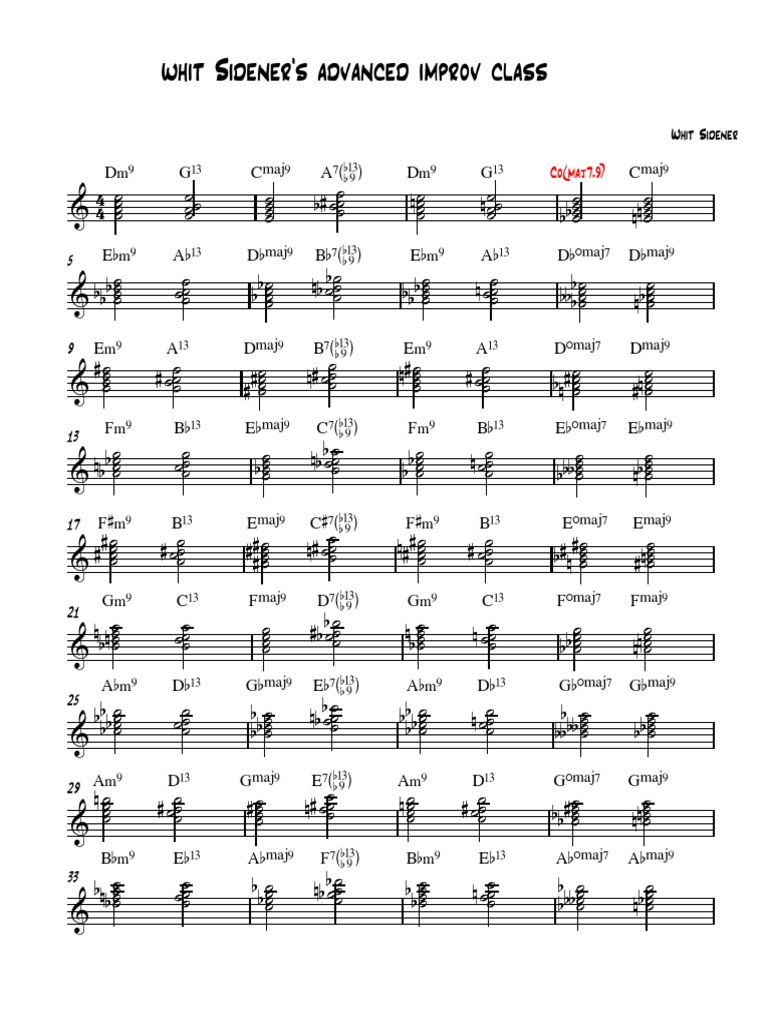 Whit Sidener's Advanced Improv Class: Co (Maj7,9) | PDF
