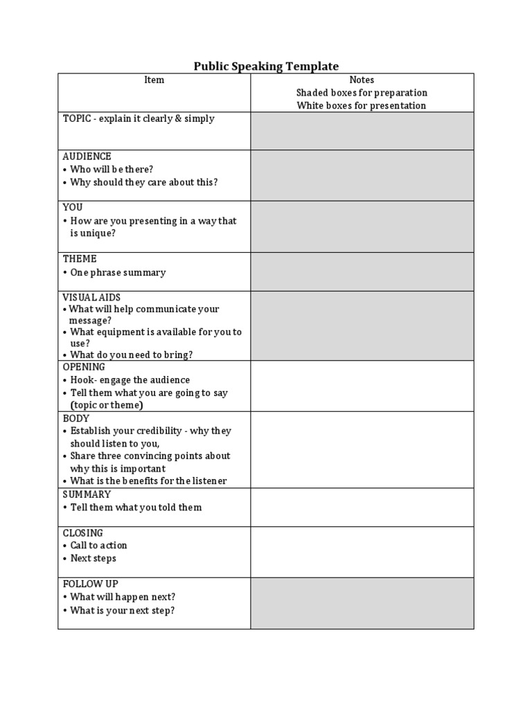 g1. Public Speaking Template Lab Edits7!29!15 | PDF