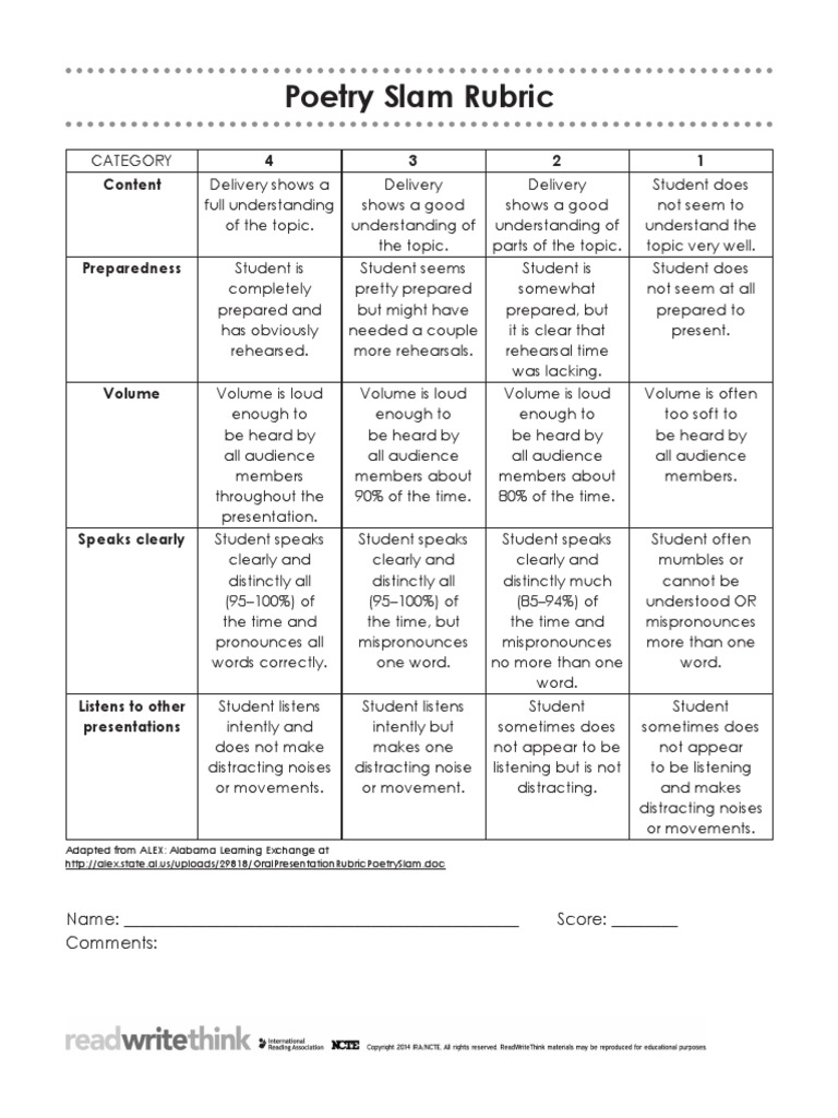 Poetry Slam Rubric: 4 3 2 1 Content | PDF | Cognition | Cognitive Science
