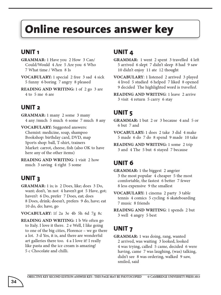 Online Resources Answer Key Online Resources Answer Key: Unit 1 Unit 4 ...