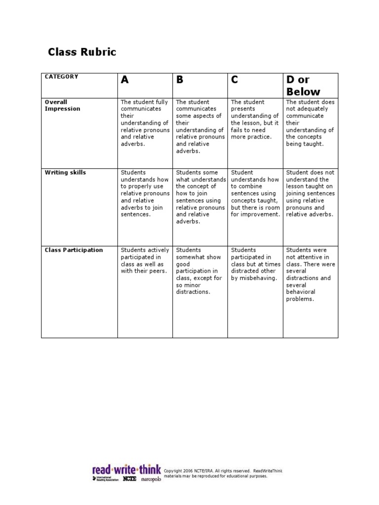 Class Rubric | PDF