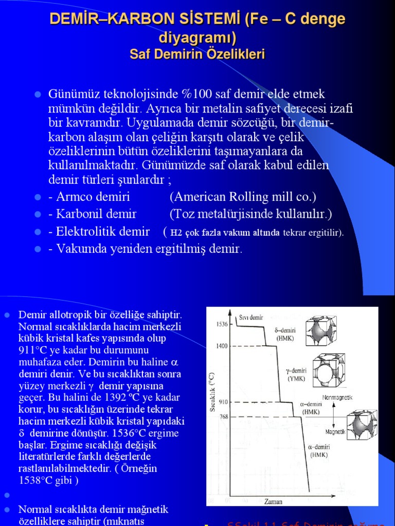 DERS2 FECdiyagramı | PDF