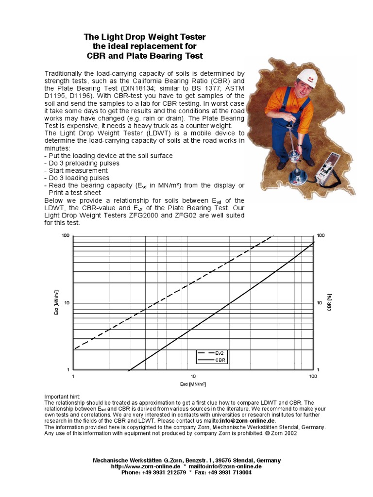 Light Weight Deflectometer Replaces CBR | PDF | Soil | Nature