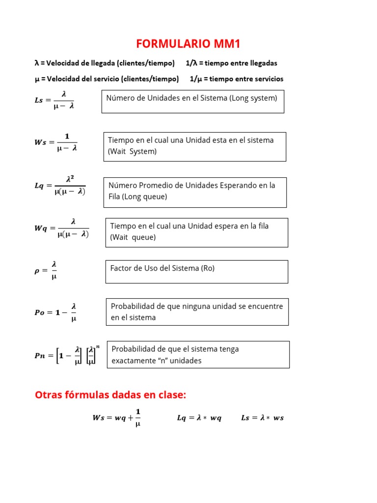 Fórmulas del Modelo M/M/1 en Teoría de Colas | PDF