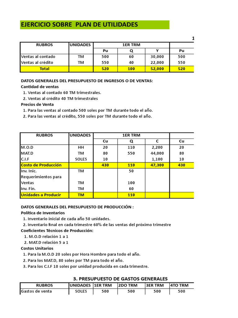 4) Ejercicio Plan Utilidades | PDF | Presupuesto | Economias