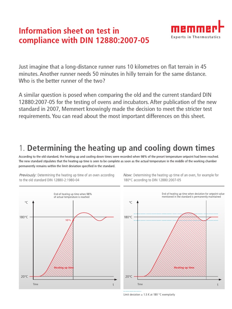 Information Sheet On Test in Compliance With DIN 12880:2007-05 | PDF ...