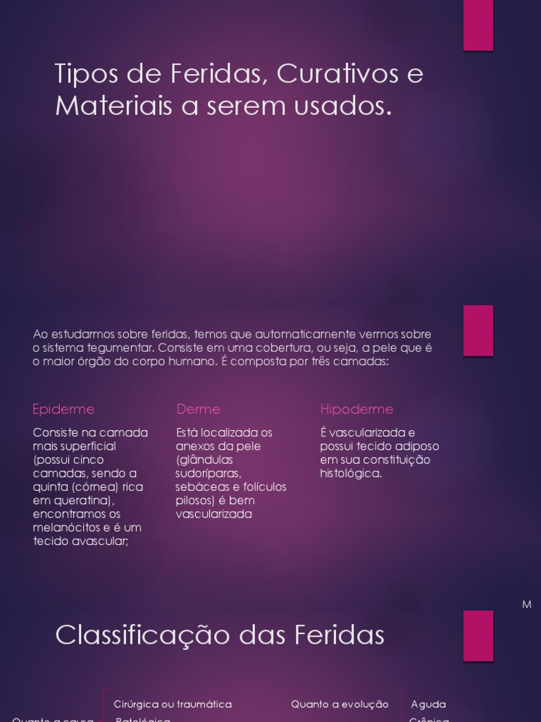 Tipos de Feridas Curativos e Materiais 2 | PDF | Desinfetante | Pele