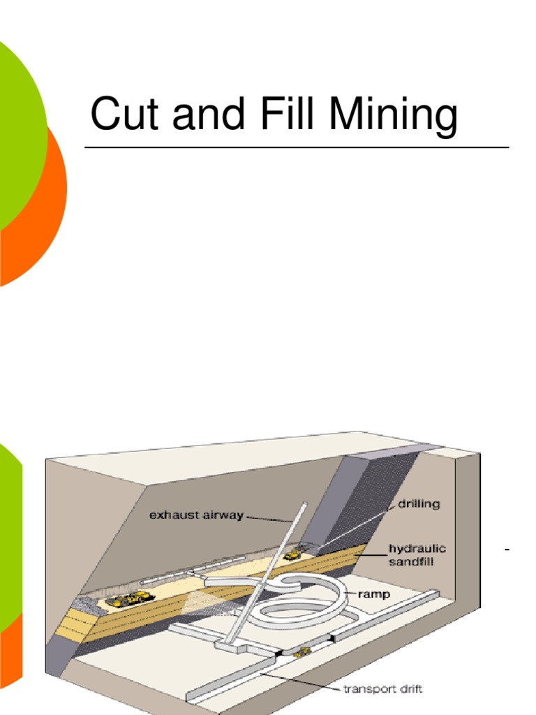 1.- CUT AND FILL MINING.pptx | Minerales | Cemento